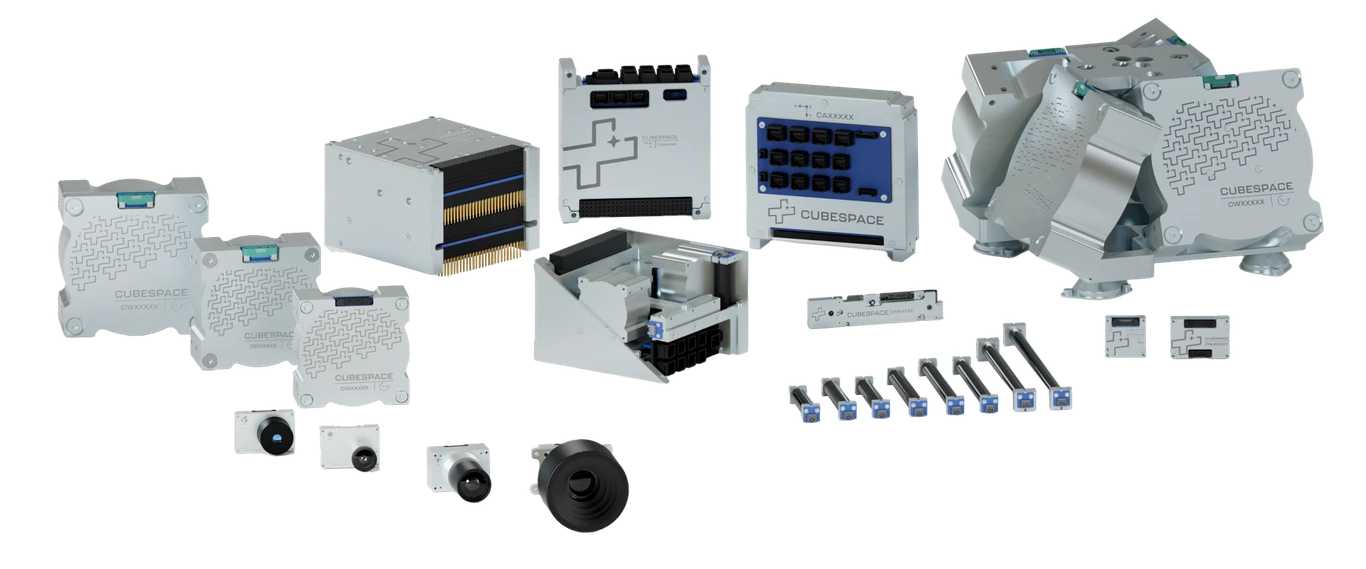 Turn-Key ADCS: User-Friendly, Flexible, and Modular ADCS Solution